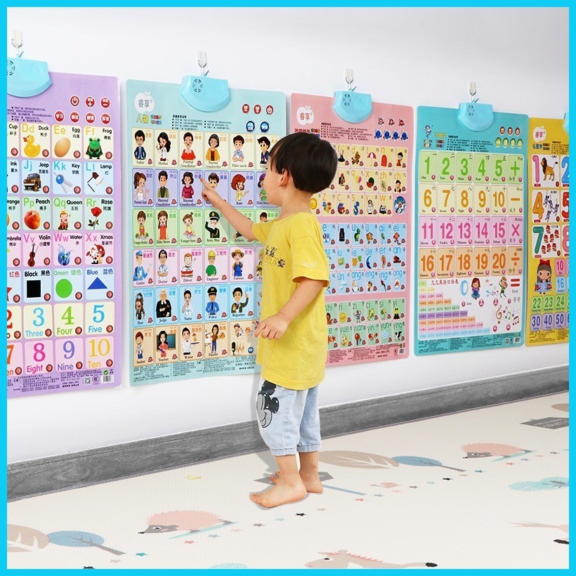 ☢ Electronic Alphabet Chart for Wall Interactive Alphabet Wall Chart ...