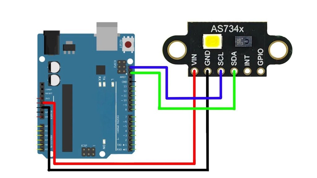 AS7341 AS734x Visible Spectral Sensor Module Color Temperature ...