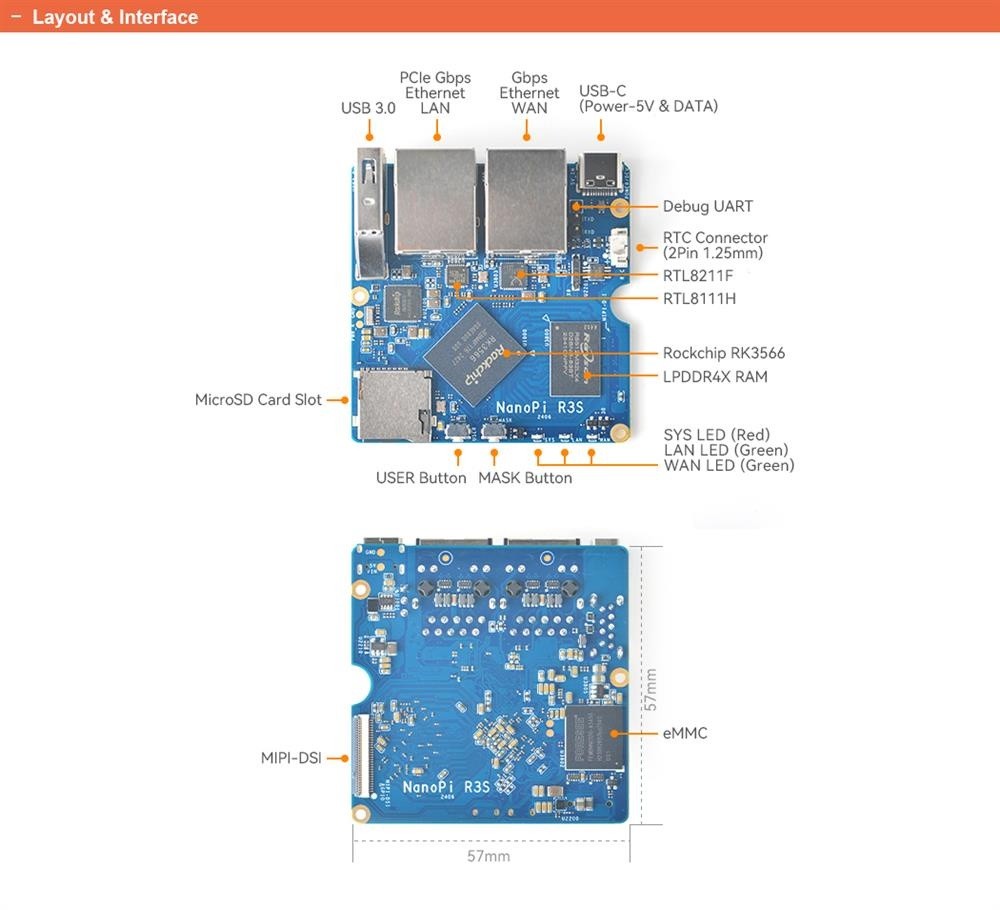NanoPi R3S mini development board, 32GB eMMC, all metal shell RK3566 ...