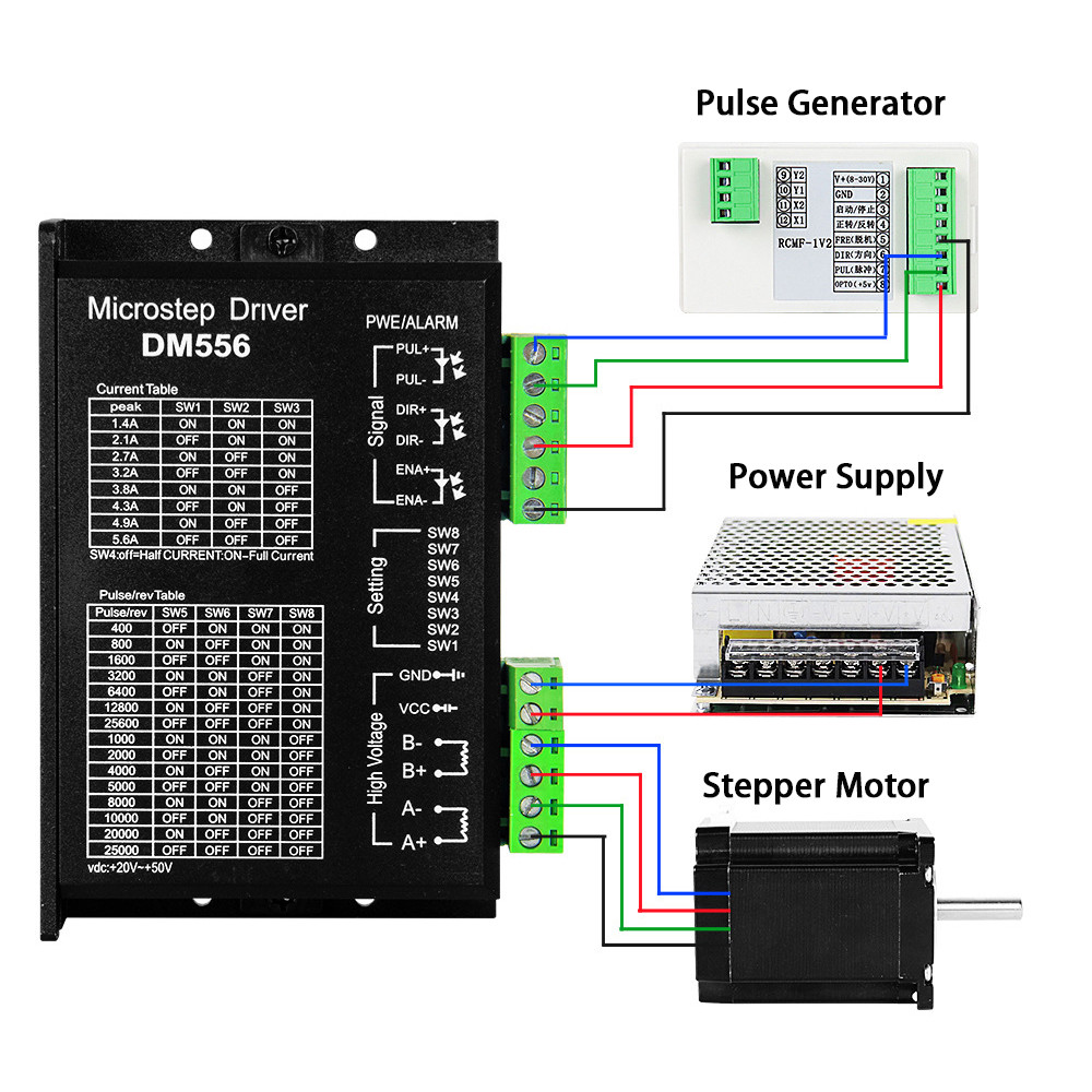 DM556 Digital Stepper motor driver 2 phase 5.6A for 57 86 stepper motor ...