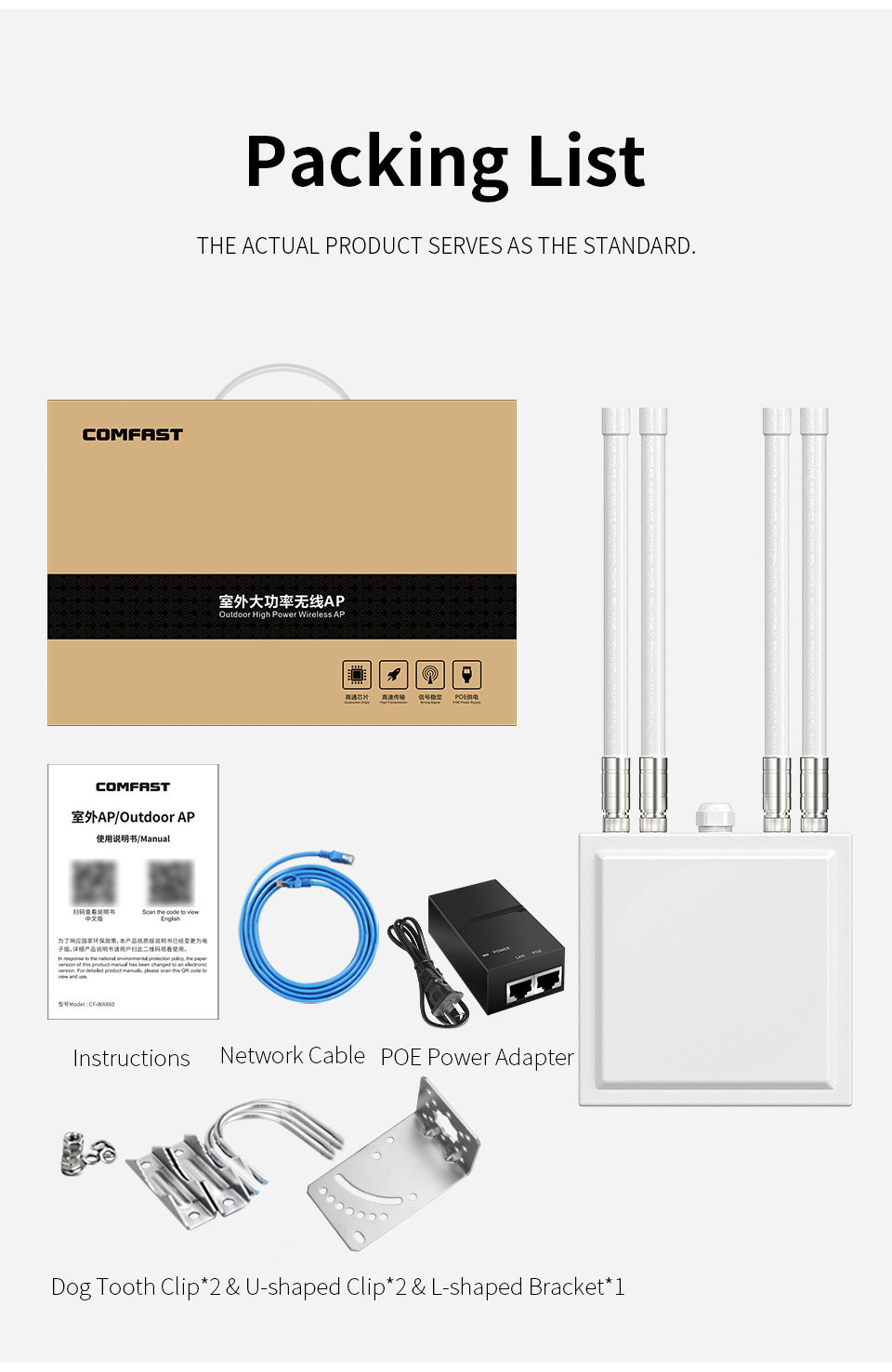 Comfast CF-WA820 -1200Mbps Outdoor Wi-Fi 5 AP w/ 4 antennas ...
