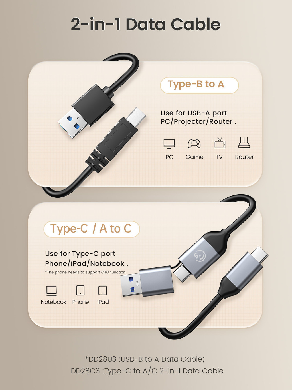 ORICO Dual Bay HDD Docking Station SATA to USB Offline Clone Adapter ...
