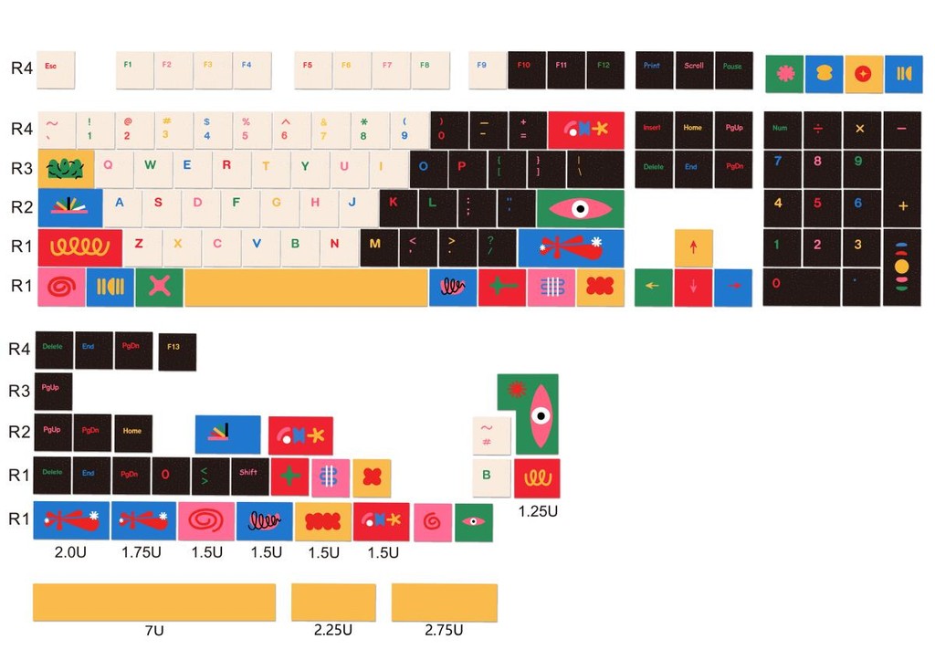GMK CYL Motif Keycaps Cherry profile PBT custom keycaps set for ...