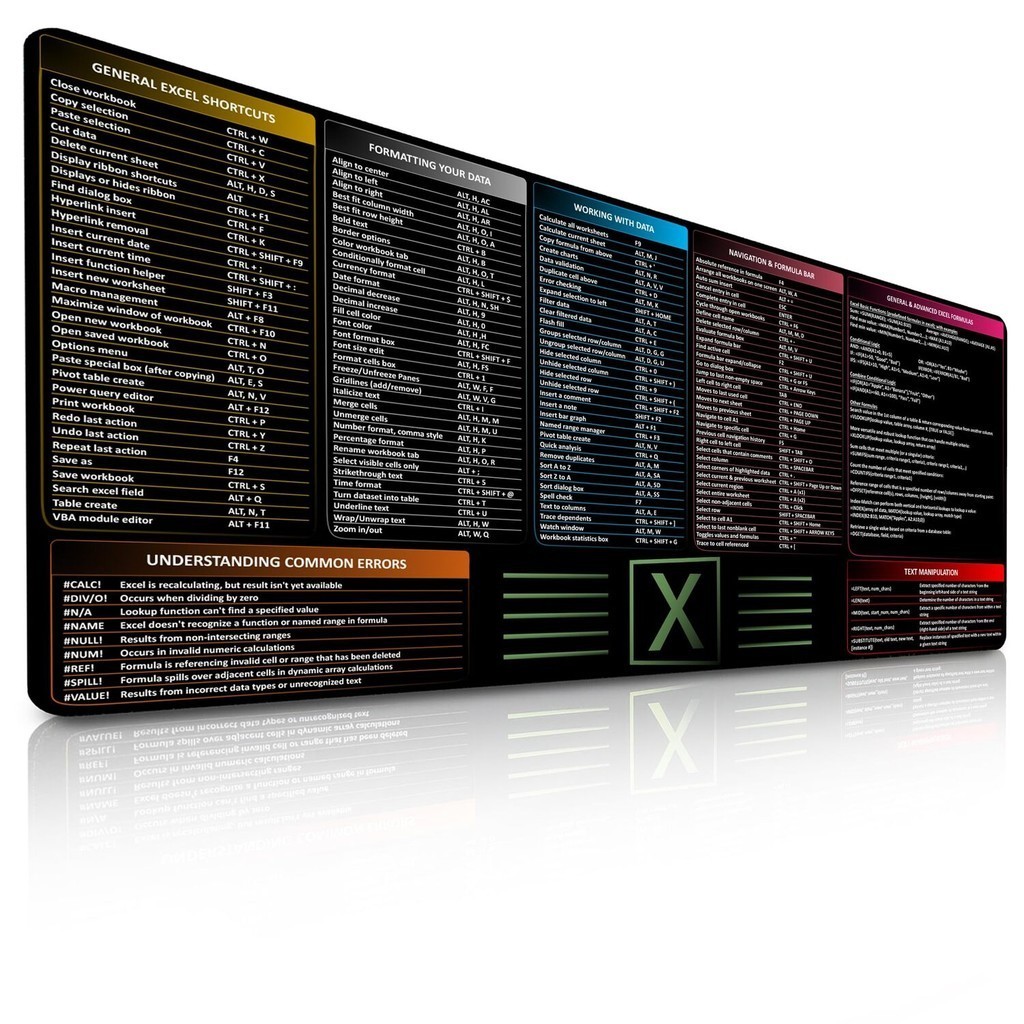 FZGuides Large Excel Shortcut and Reference Mouse Pad Extended Office ...
