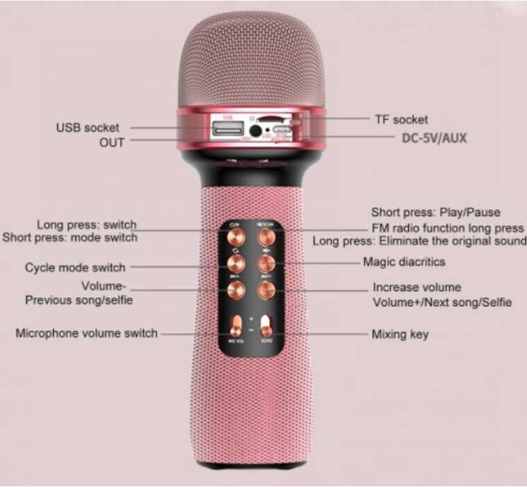 wireless Karaoke KTV handheld microphone HIFI speaker three-in-one portable bluetooth Mic WS898 ...