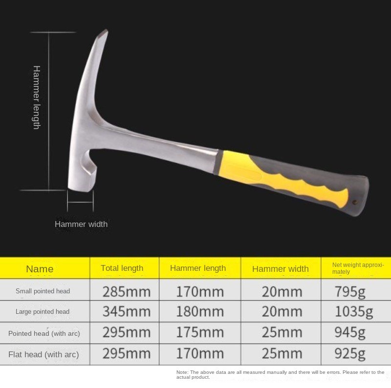 Professional Geological Hammer Exploration Hammer Multi-Functional ...