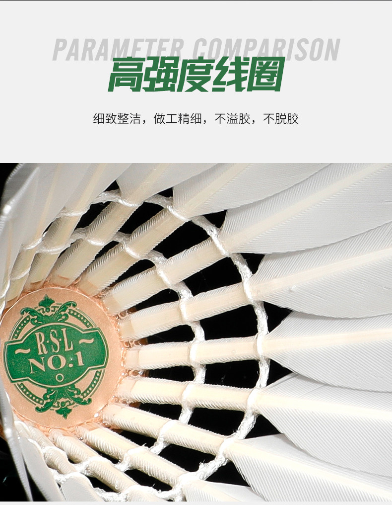 Badminton Shuttlecocks Rsl RSL Series Badminton 12 Packs of Feathers ...
