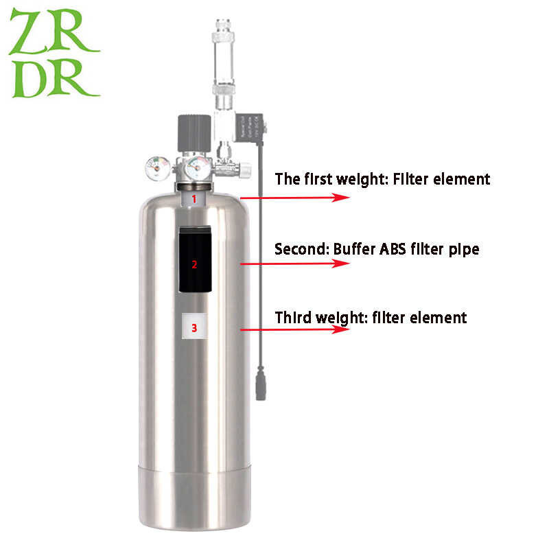ZRDR Aquarium Co2 Gas Cylinder Generator Filter Element Filter Tube ...