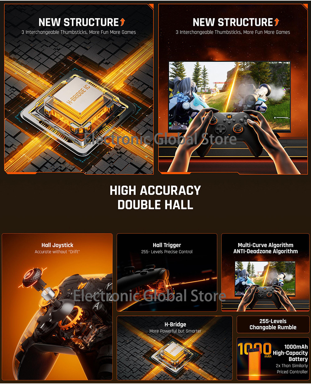 2024 New BIGBIG Won Gale Hall Version Combo Wireless Game Controller 2 ...