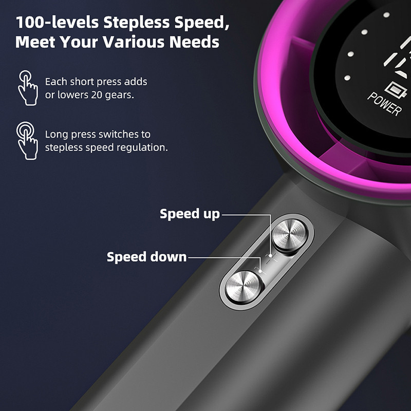 Goojodoq Mini High Speed Fan with LED Display Maximum Wind Speed 9m/s ...