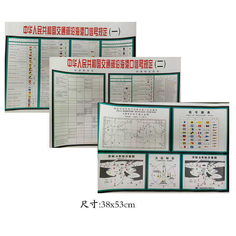 2024 Coastal Port Regulations Ministry of Maritime Transport - Signal ...