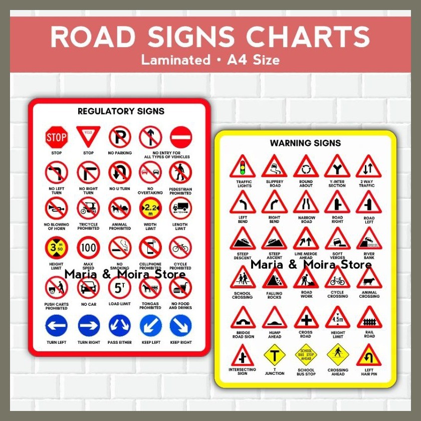 ROAD SIGNS CHARTS, A4 Size Laminated Traffic Signs Charts, Educational ...