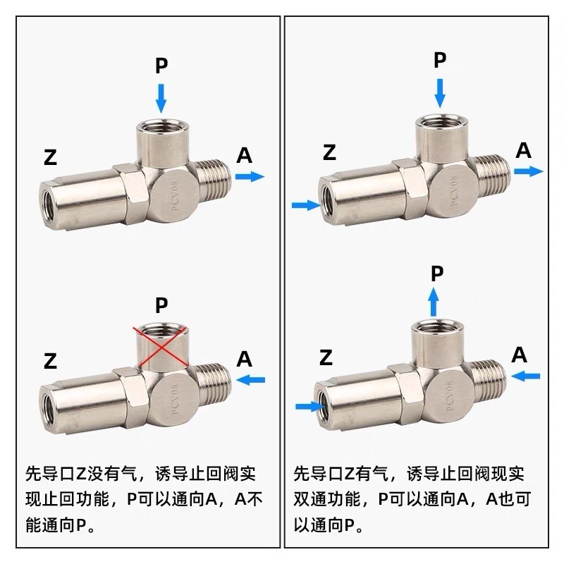 Induction check valve pneumatic quick insert check valve PCV08 air ...