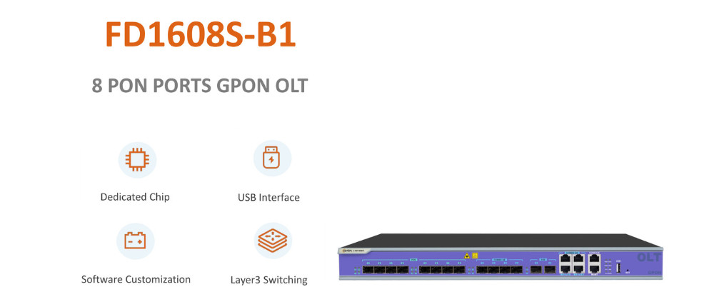 CDATA OLT FD1608S-B1 - 8PON GPON, Dual AC Power Supply, w/ (8) GPON C ...