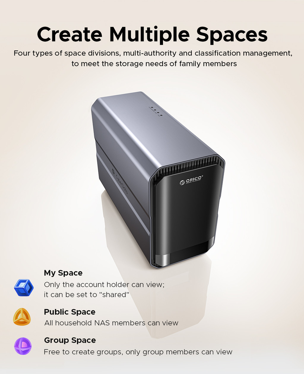 ORICO Home Storage NAS Multimedia Center Built-in Hard Drive Data ...