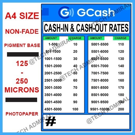 GCASH CASH IN-OUT RATES POSTER (125-250 MICRONS) | Shopee Philippines