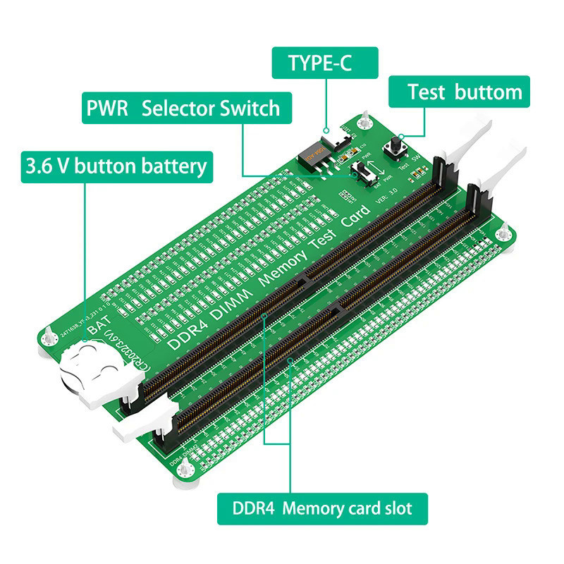 Desktop Computer Motherboard Memory Slot 2x DDR4 DIMM Memory RAM Test ...