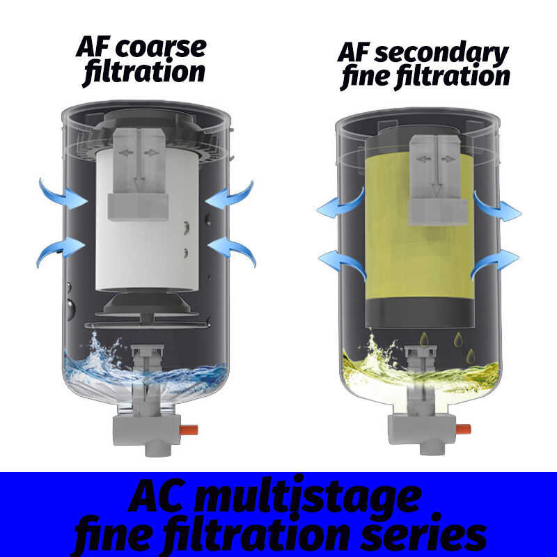 separator mist compressed triplet SMC air water removal compressor oil ...