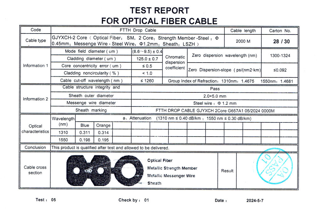FOC 1/2/4/8/12-core , 3-steel 1.2mm Galvanized Messenger - Outdoor ...