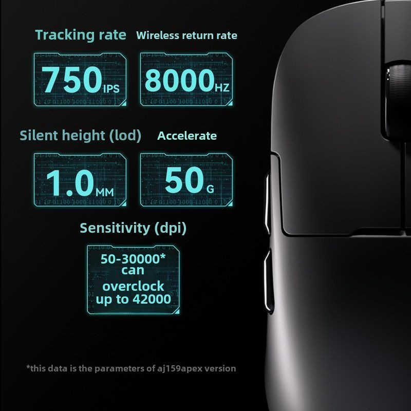 AJAZZ AJ179 Pro Wireless Gaming Mouse Three-mode 8k E-sports Right-hand ...