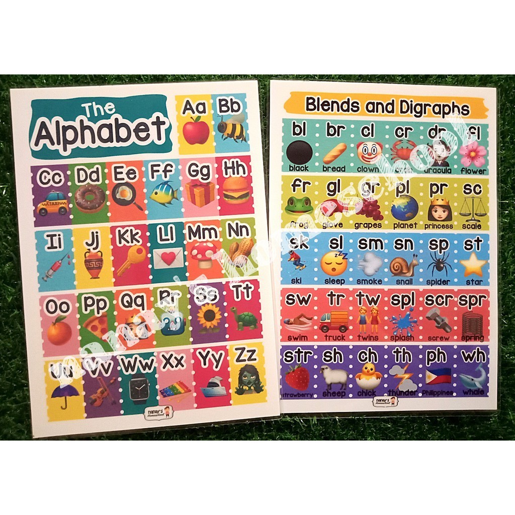 READER Pack Laminated Educational Charts - Alphabet, Blends, Abakada ...