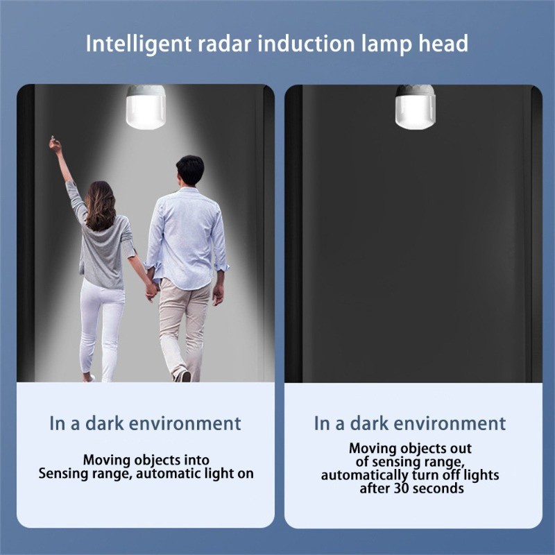 E27 Radar Sensor Lamp Holder 360° Auto On/Off Motion Detection LED Bulb ...