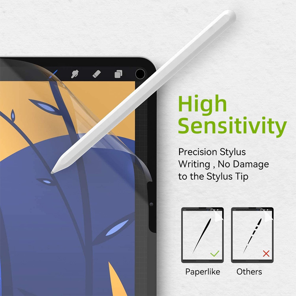 Paper Feel Screen Protector For Apple iPad (2025) 11th Gen A16 A3355 ...