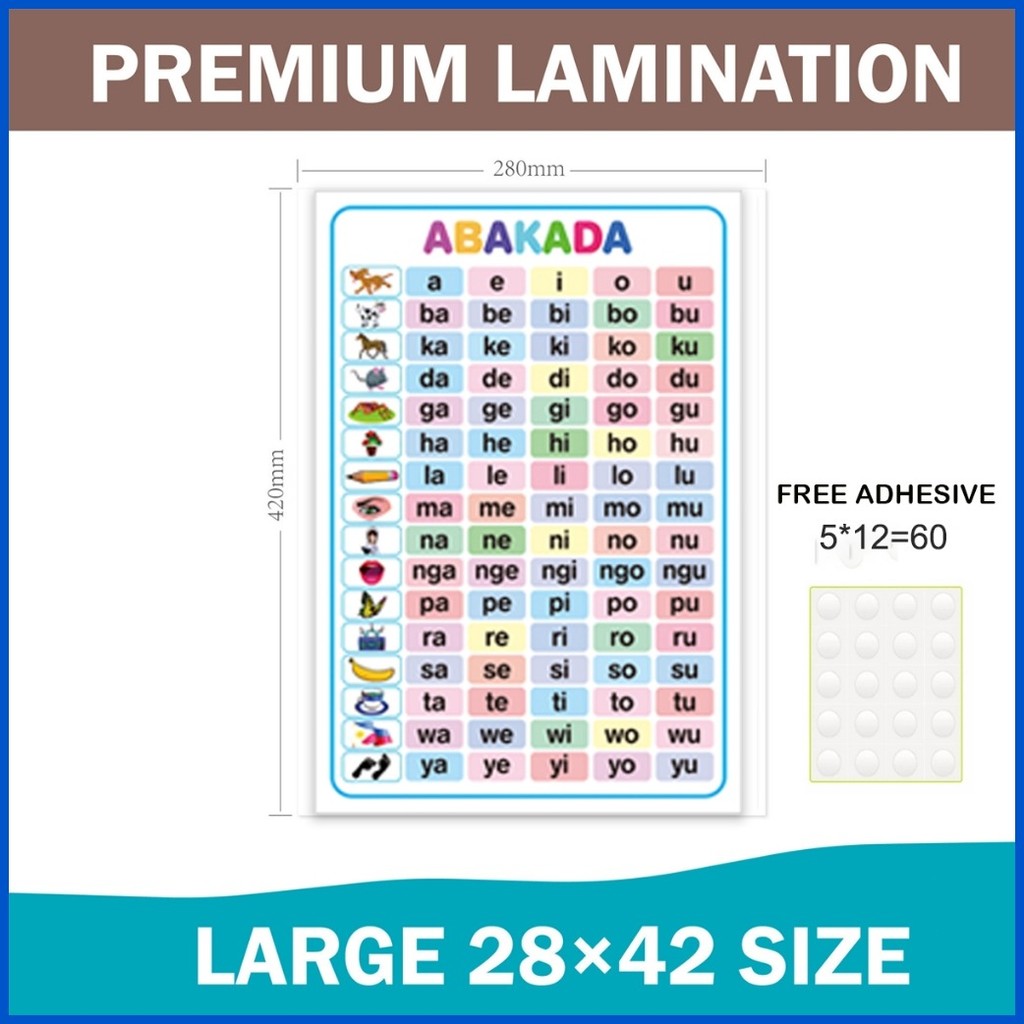 § ∦ Abakada English Chart For Kid Educational Wall Alphabet Numbers ...