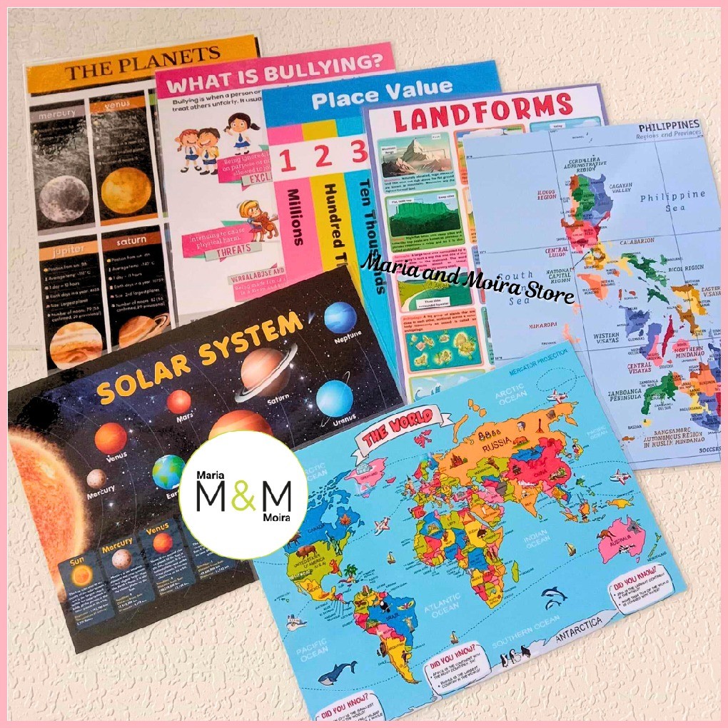 ♒ LAMINATED PHILIPPINE MAP CHARTS | A4 SIZE | EDUCATIONAL CHARTS | MAPA ...