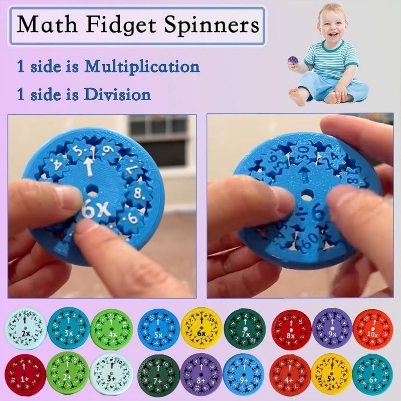 Math Fidget Spinners Desktop Math Fingertip Math Addition Subtraction ...