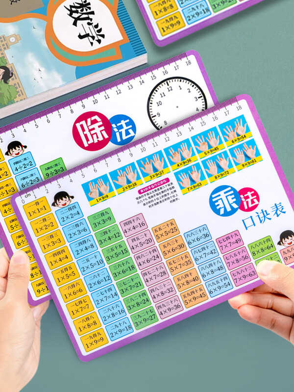 Chart, Pinyin Wall Multiplication Mnemonic Table, Point Reading ...