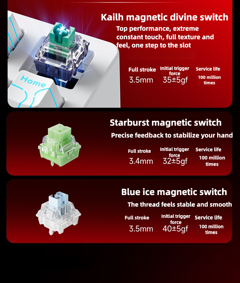 Ready Stock! 2025 New Arrival MCHOSE Jet75 Magnetic Switch Mechanical ...