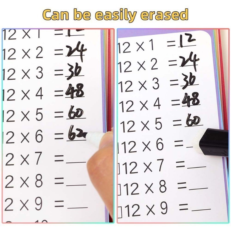 1-12 Addition Facts Charts With Erasable Pens - Multiplication Math ...