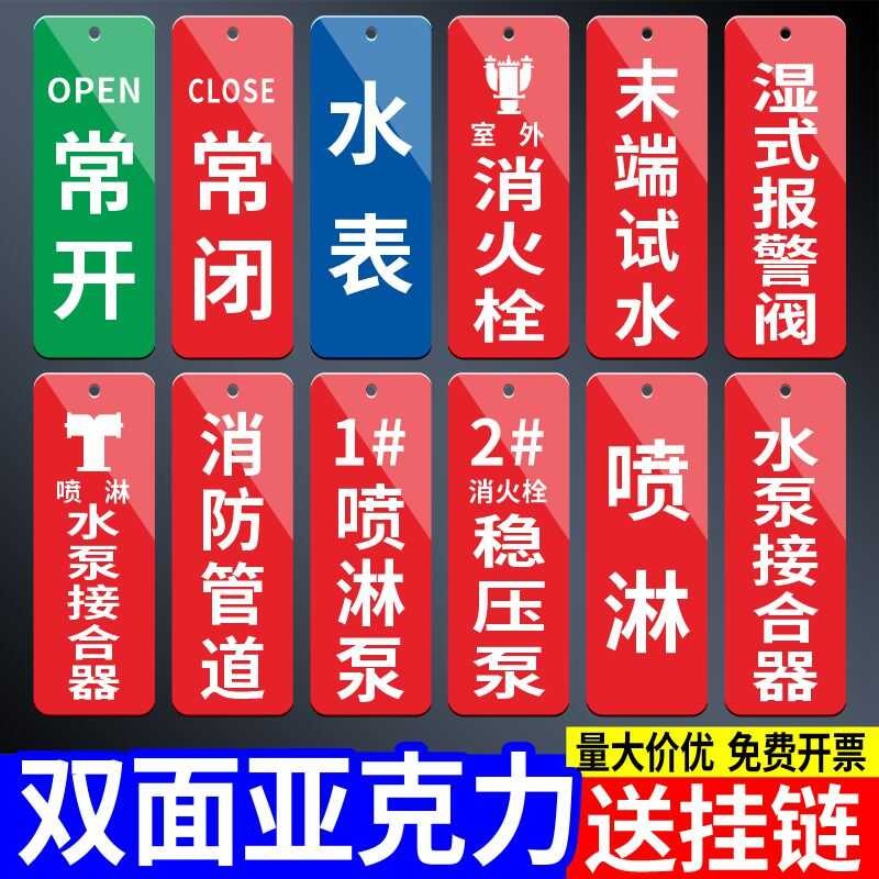 Fire room signage, hanging, open and normally closed acrylic fire ...