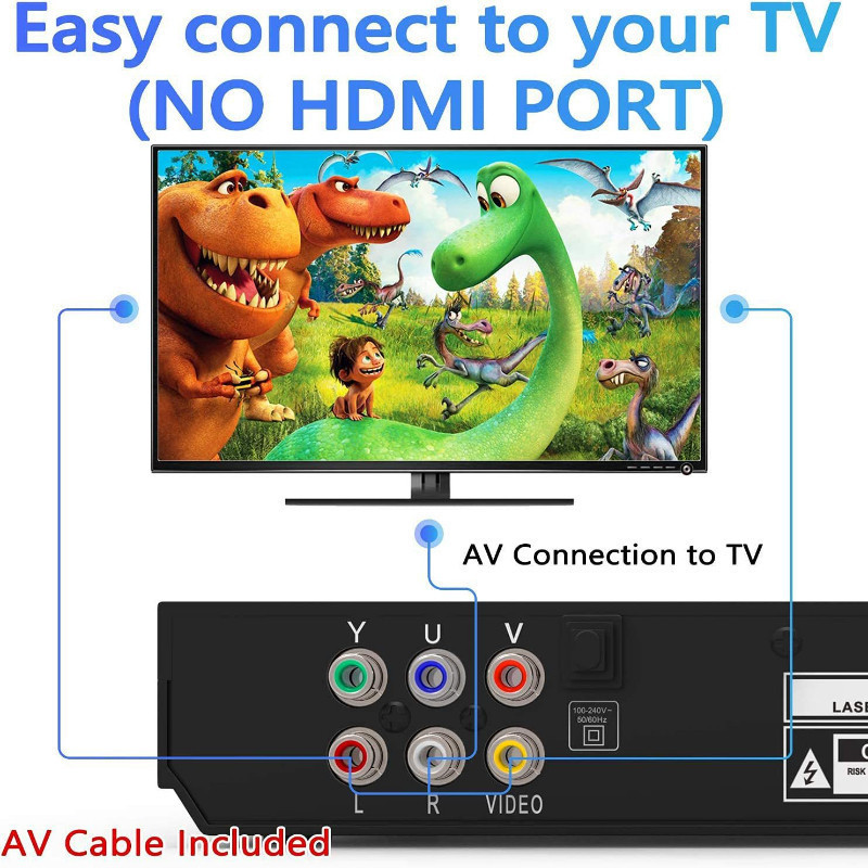 HD 1080P Household DVD Player Intelligent Dolby 5.1 Surround Sound VCD ...