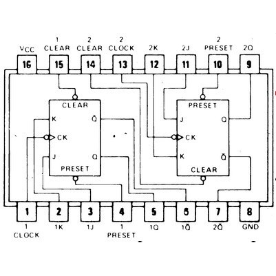 74Ls112 Jk Flip Flop 74112 Logic Ic Master Slave Dual Negative Edge ...