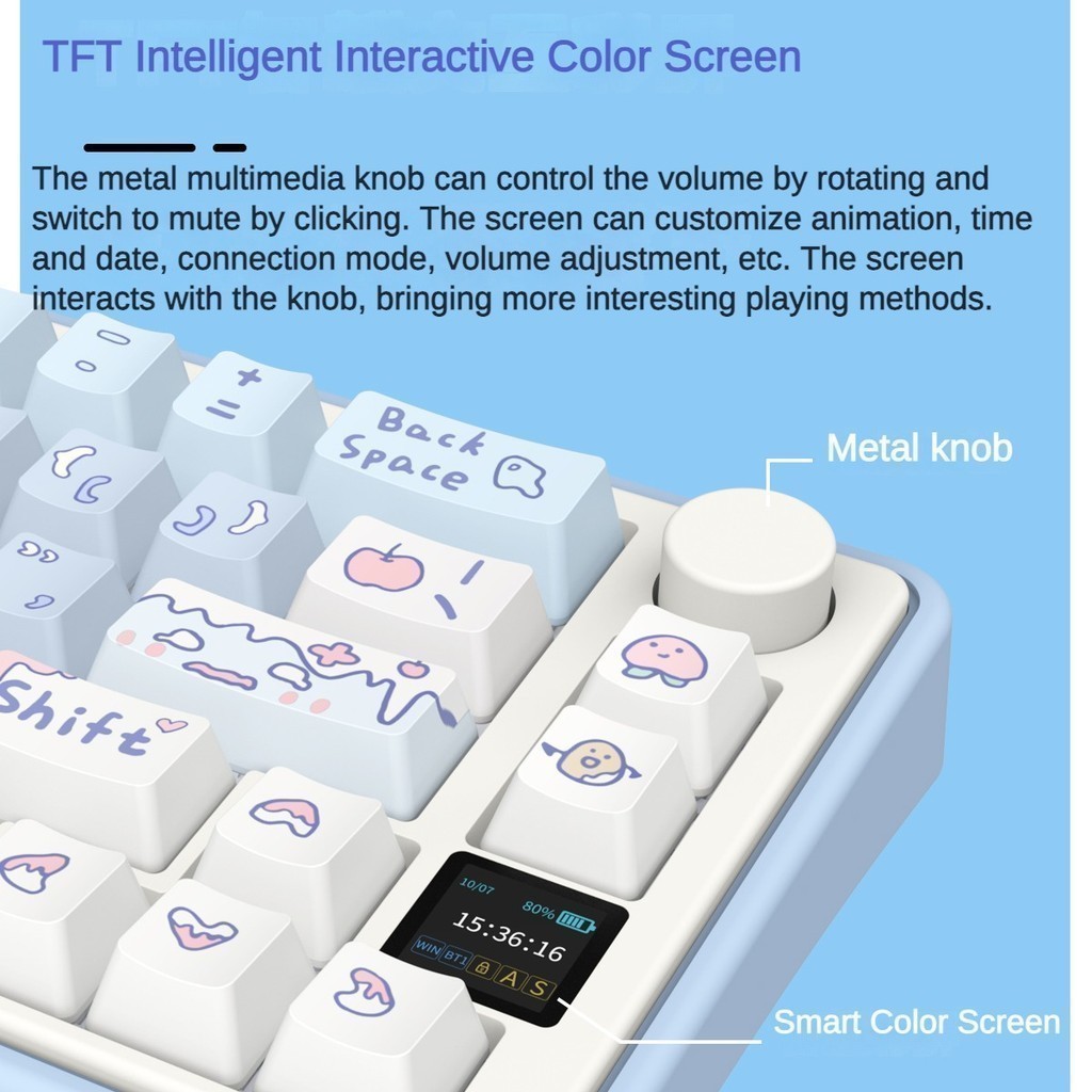 2024 New！OUSAID DK65 LED ScreenCustomized Metal CNC Aluminum Gasket ...