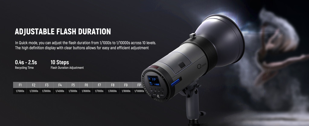 NEEWER Q300 300Ws 2.4G Outdoor Strobe Flash with Q Compact Trigger ...