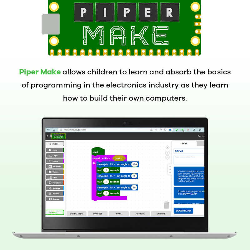 LAFVIN Basic Starter Kit Para Sa Raspberry Pi Pico Development Board, Lcd1602,Sg90 Servo Na May ...