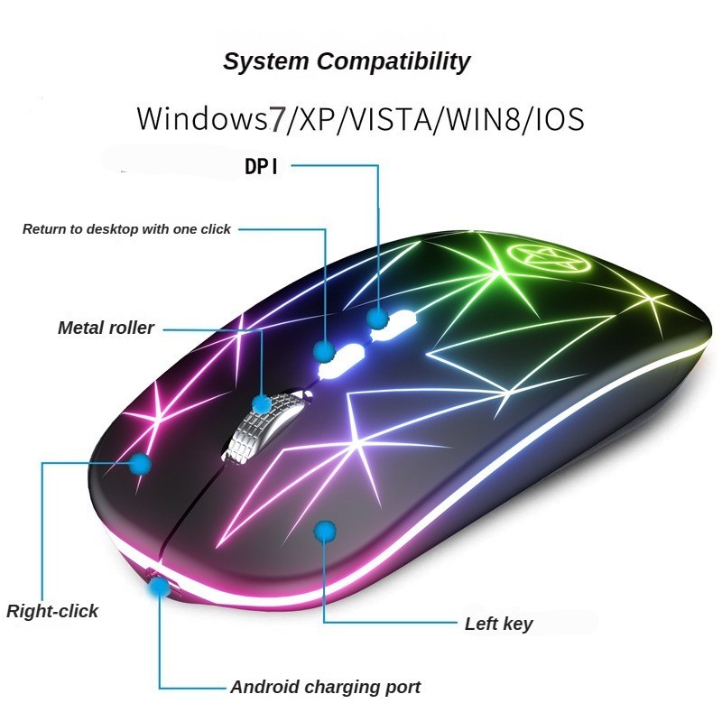 Wireless mouse rechargeable silent metal scroll wheel 2.4ghz dual DPI ...