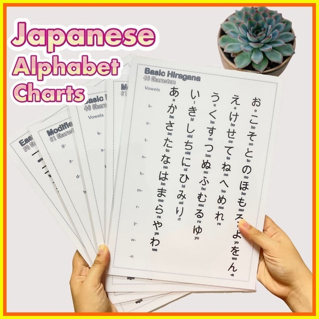 Japanese Alphabets Laminated Chart for Learners; Chart for Language ...