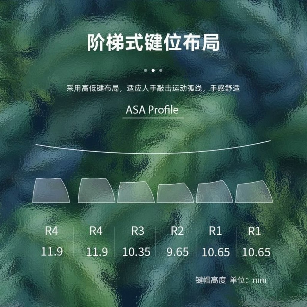 AKKO Blueberry Jam Pudding Keycap 116 Keys ASA Profile Four-sided Light ...