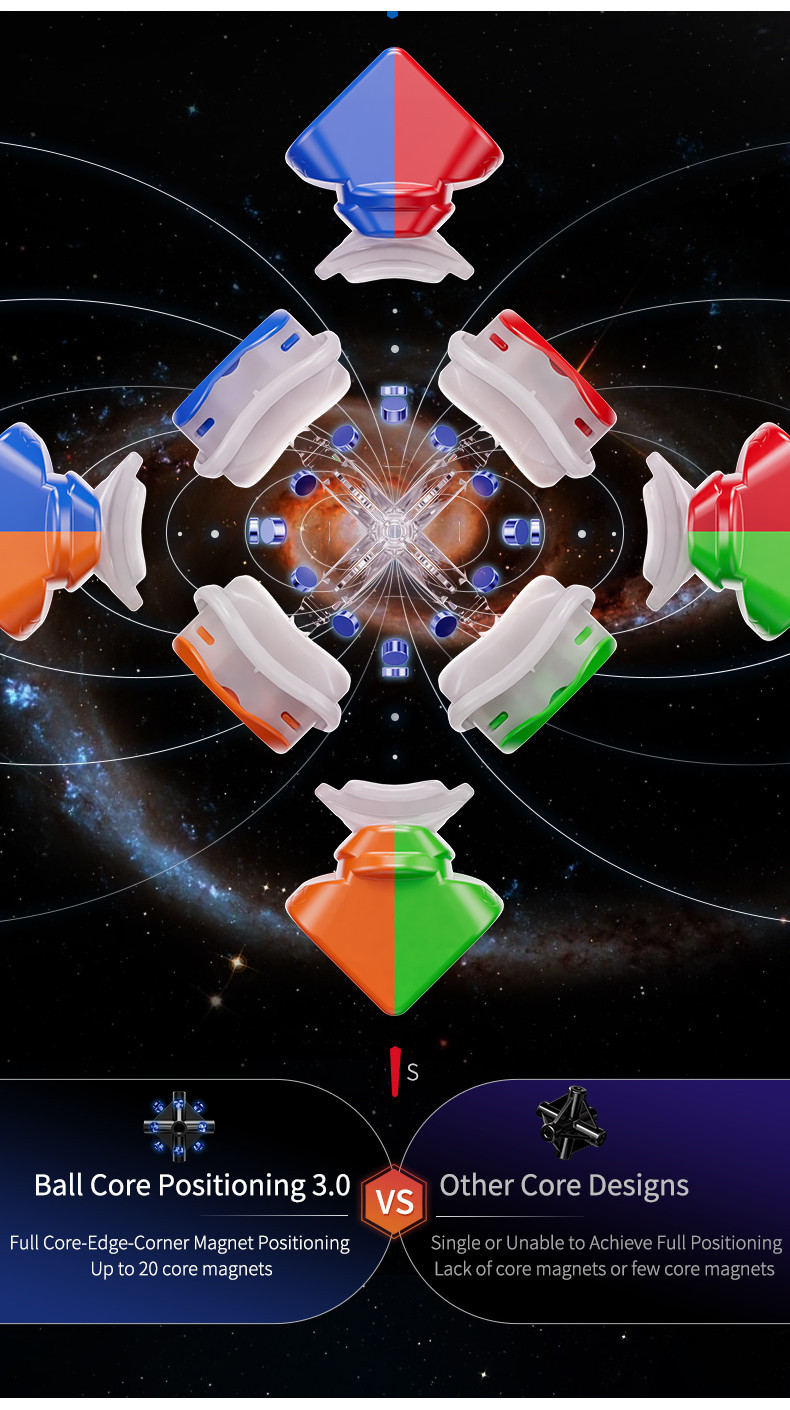 MOYU WEILONG WRM V10 Magnetic Magic Cube Maglev Ball Core UV 3x3 ...