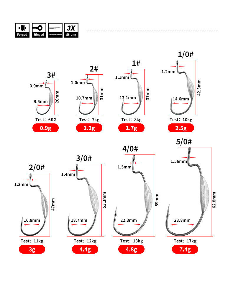 5pcs/lot WEEDLESS HOOK 3# 2# 1# 1/0 2/0 3/0 4/0 5/0 High Carbon Steel ...