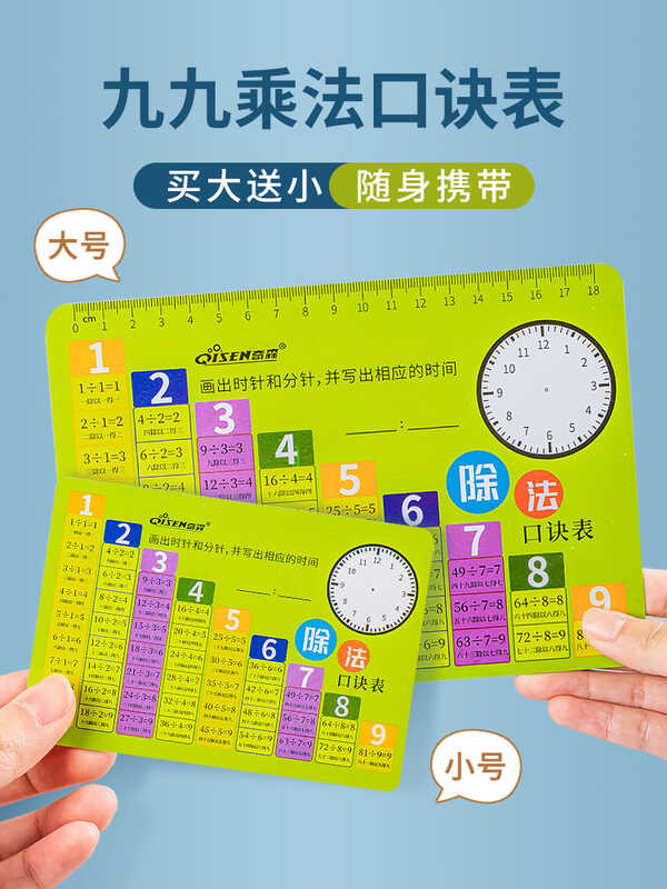 Nine Multiplication Ninety Mnemonic Card For Primary School Mathematics ...