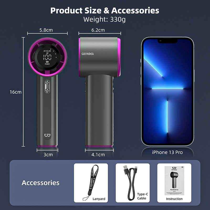 Goojodoq Mini High Speed Fan with LED Display Maximum Wind Speed 9m/s ...