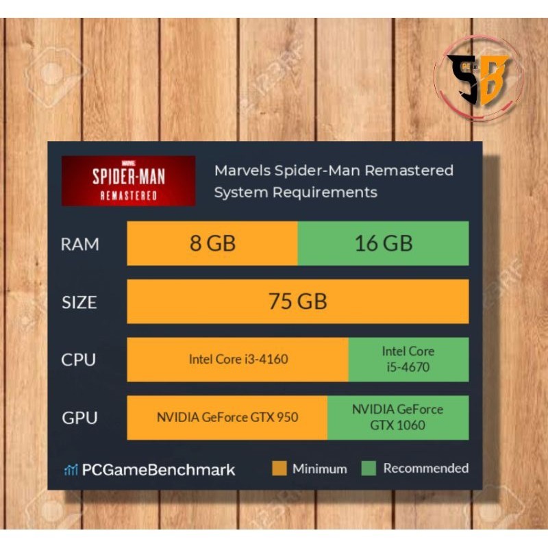 ♀ Spider-Man Remastered [DLCs] [Windows PC Installer][PC Installer ...