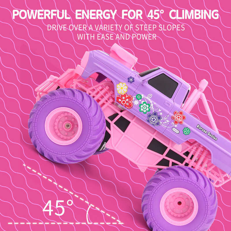 JJRC Pink RC Electric Off-Road Car Big Wheel Fast Purple Truck Remote ...