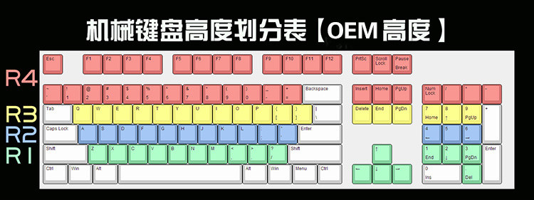 Keycap Customization Space Keycap Enter Solid Wood WASD Wooden ...