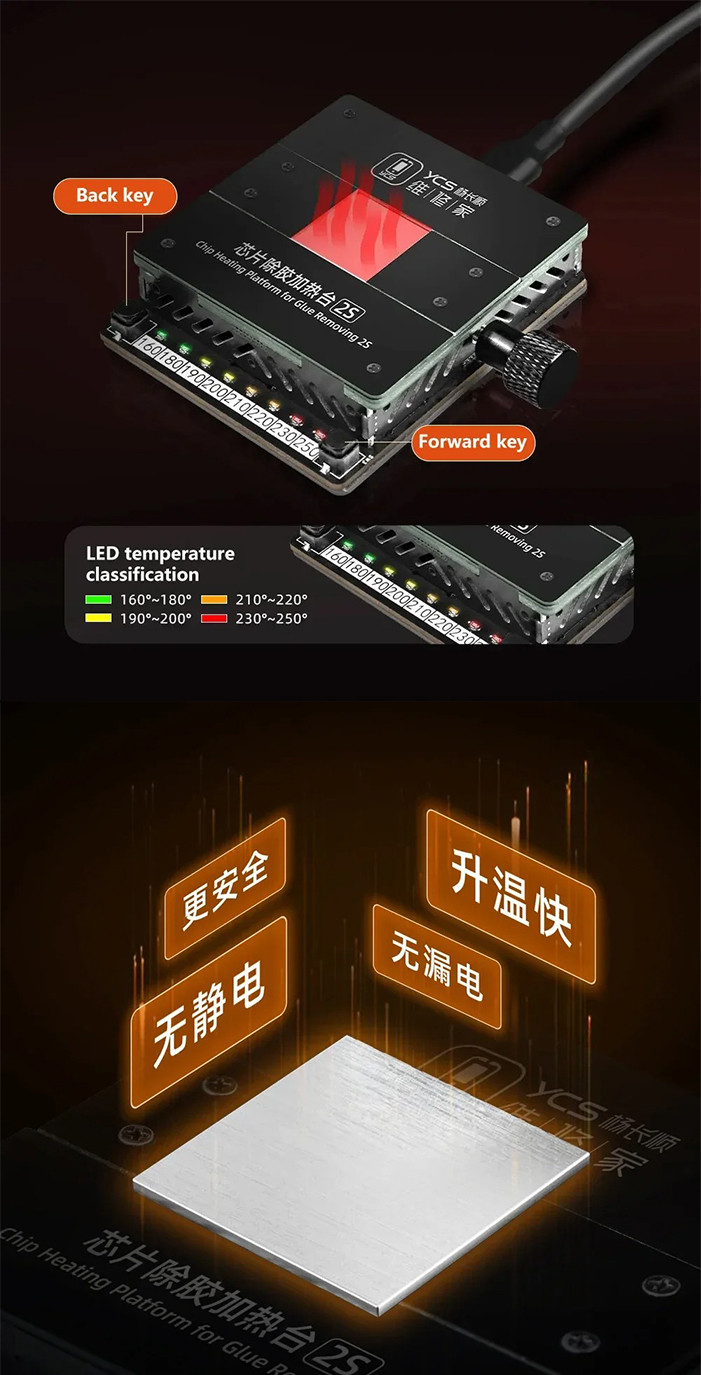 YCS 2S Hot Plate Soldering Preheating Rework Station Phones Chip IC ...